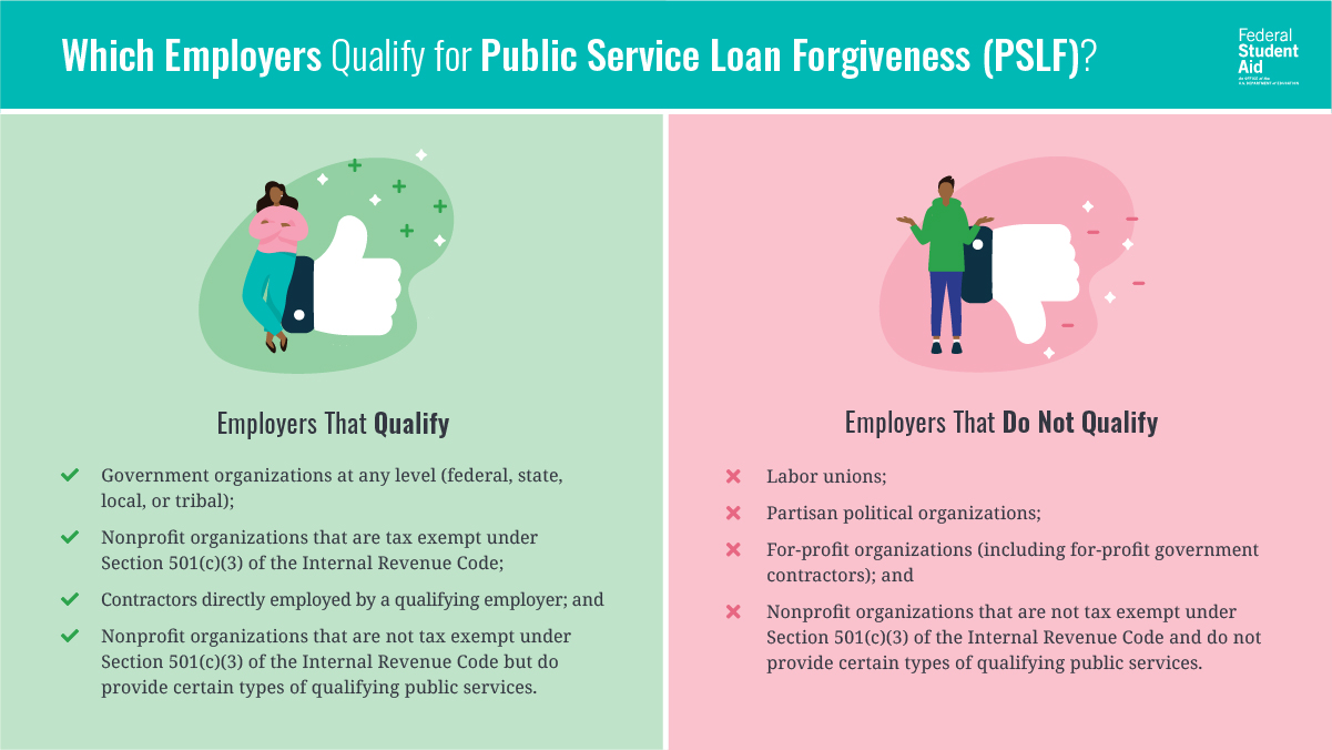 4 Beginner Tips for Public Service Loan Forgiveness Success – Federal ...