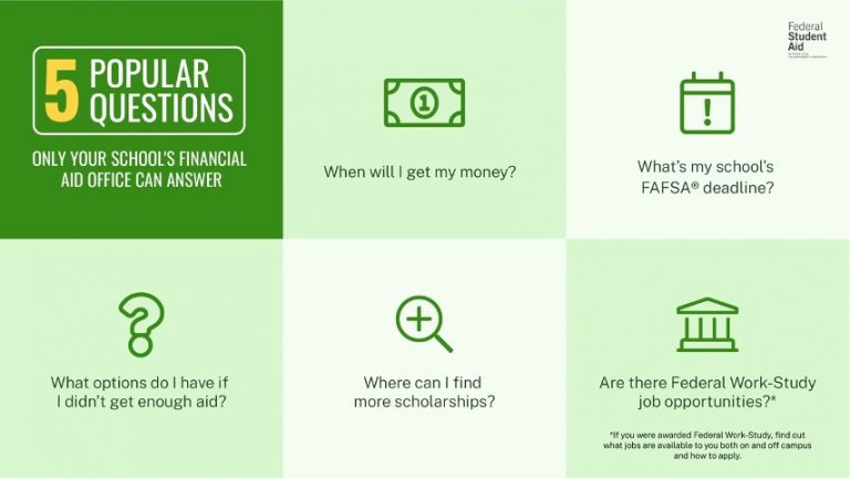 How to Avoid Summer Melt: 4 Tips for Incoming Freshmen – Federal ...