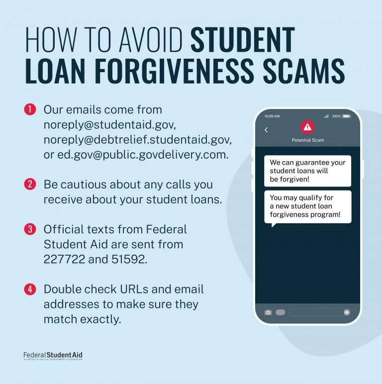 How To Avoid Student Loan Forgiveness Scams – Federal Student Aid