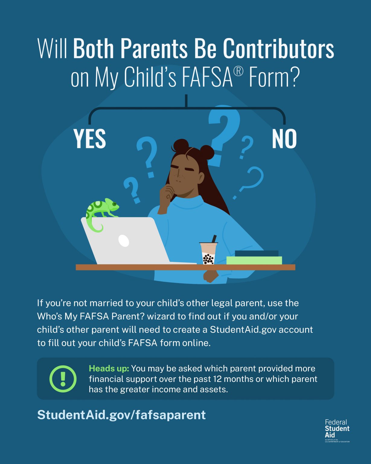 Completing the FAFSA® Form: Steps for Parents – Federal Student Aid
