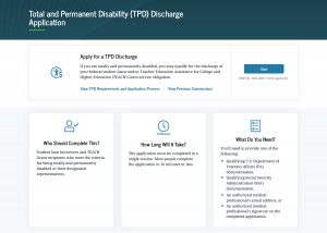 How To Qualify and Apply for Total and Permanent Disability (TPD ...