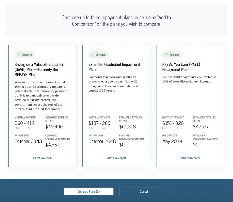Compare Student Loan Repayment Plans With Our Student Loan Calculator ...