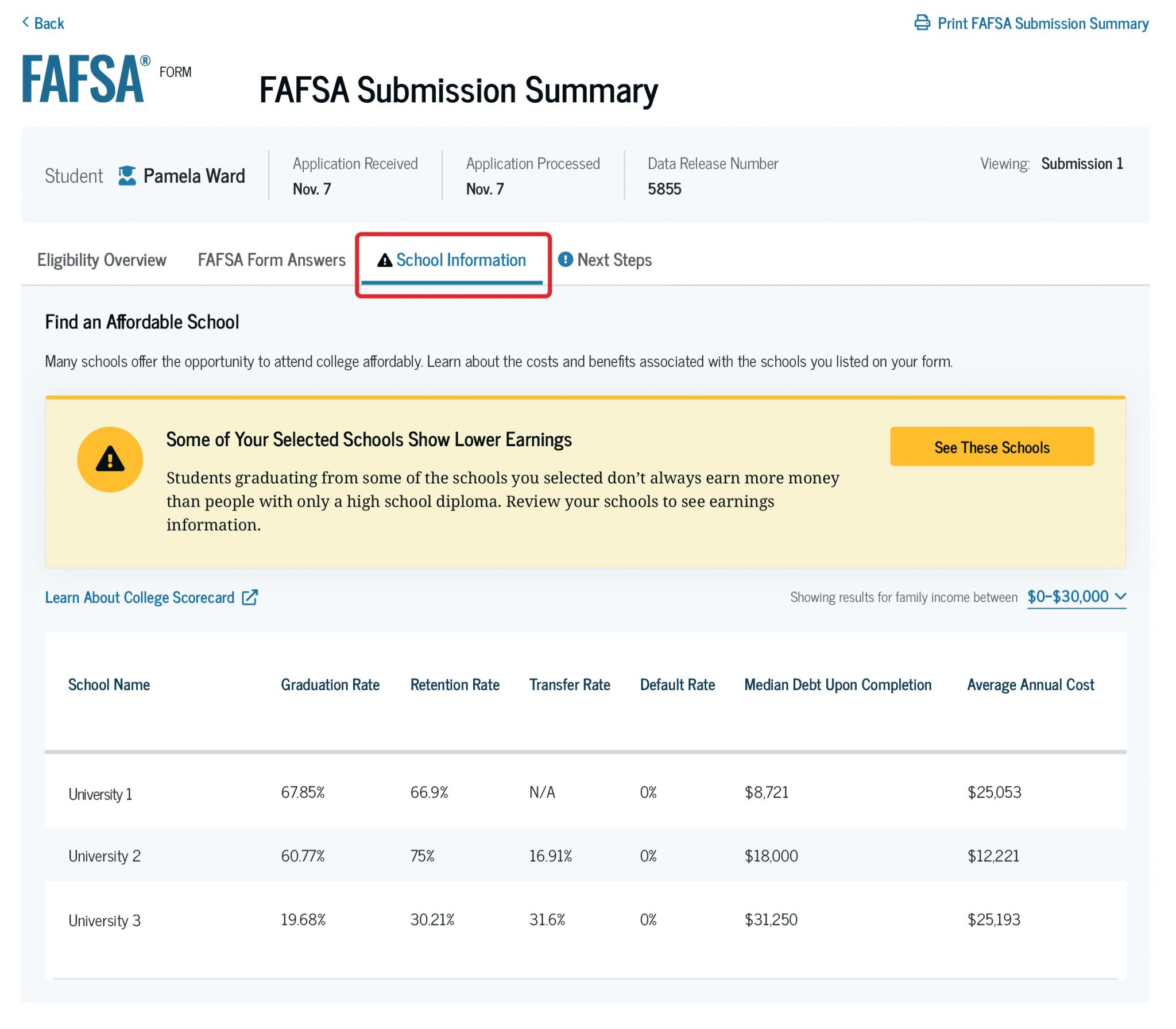 FAFSA Submission Summary: What You Need To Know – Federal Student Aid