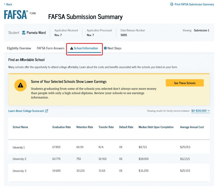 FAFSA Submission Summary: What You Need To Know – Federal Student Aid