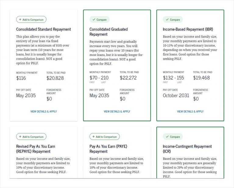 The Versatile Student Loan Calculator: Loan Simulator – Federal Student Aid